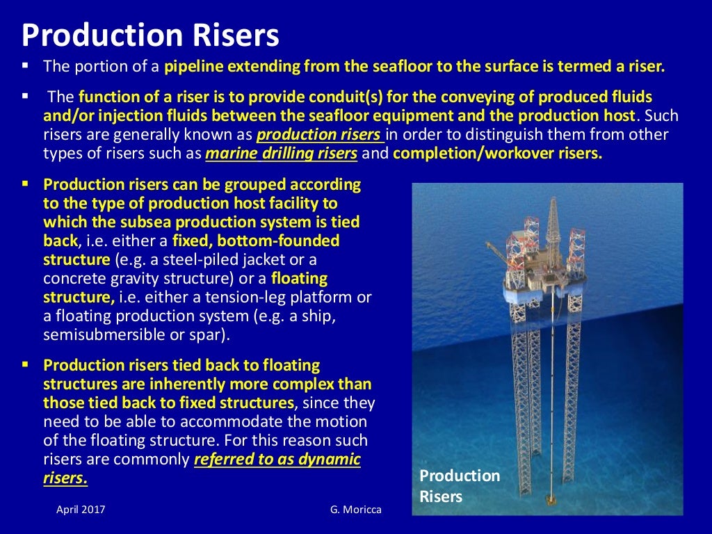 Overview of subsea production systems
