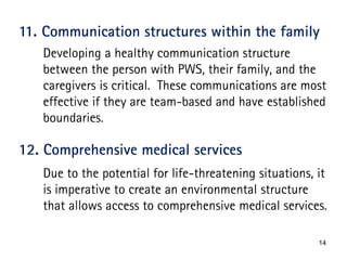 Overview of supported_living_for pws_germany (1) | PDF