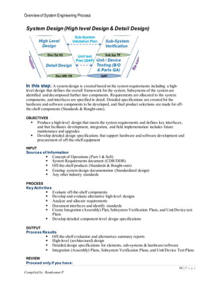 System Engineering with Project & Risk Management | PDF