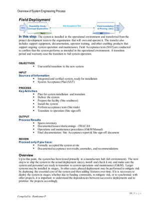 System Engineering with Project & Risk Management | PDF
