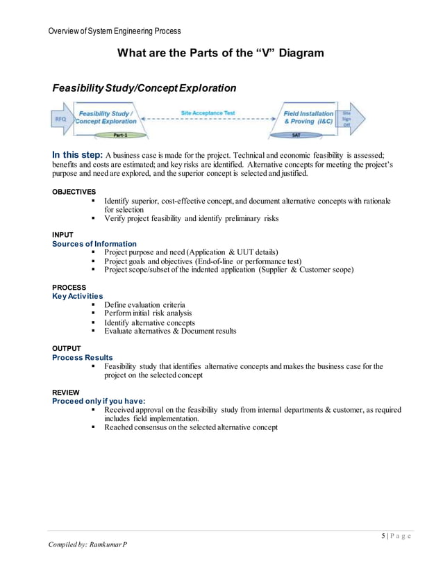 System Engineering with Project & Risk Management | PDF