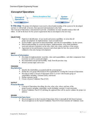 System Engineering with Project & Risk Management | PDF