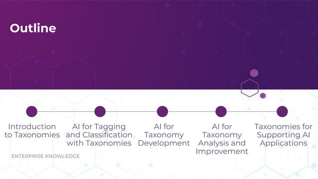 Overview of Taxonomies and Artificial Intelligence | PDF | Artificial Intelligence | Technology ...