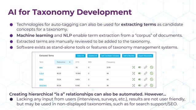 Overview of Taxonomies and Artificial Intelligence | PDF | Artificial Intelligence | Technology ...
