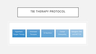 Overview of TBI Therapy | PPTX