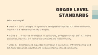 OVERVIEW OF TEACHING EPP .pdf