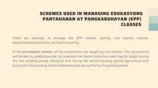 OVERVIEW OF TEACHING EPP .pdf