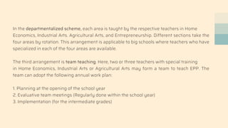 OVERVIEW OF TEACHING EPP .pdf