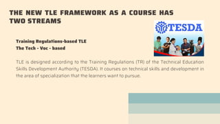 OVERVIEW OF TEACHING EPP .pdf