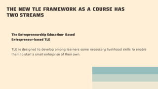 OVERVIEW OF TEACHING EPP .pdf