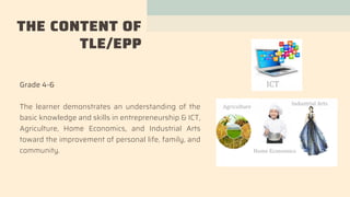 OVERVIEW OF TEACHING EPP .pdf