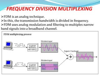Overview of telecom networks | PPTX | Computer Networking | Computing