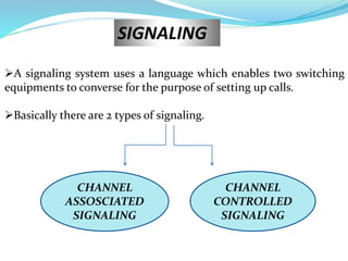 Overview of telecom networks | PPTX | Computer Networking | Computing