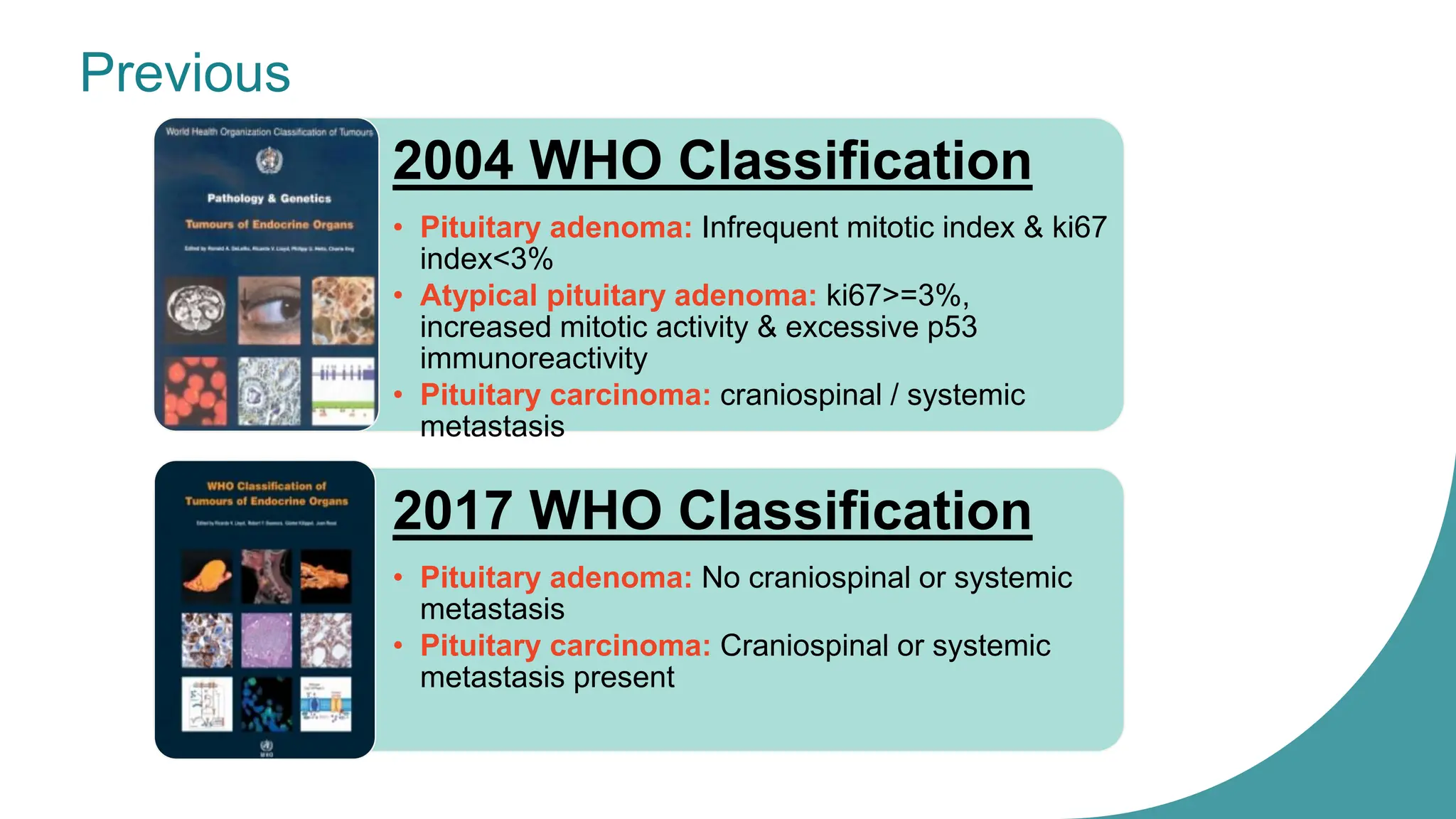 Overview of the 2022 WHO Classification of Pituitary.pptx