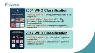 Overview of the 2022 WHO Classification of Pituitary.pptx