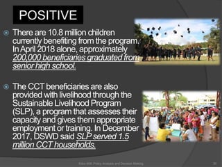 Pantawid Pamilyang Pilipino Program Law (RA 11310) | PPTX