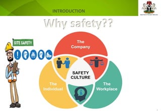 OVERVIEW OF THE ACTIVITIES OF HEALTH, SAFETY AND ENVIRONMENT.pptx