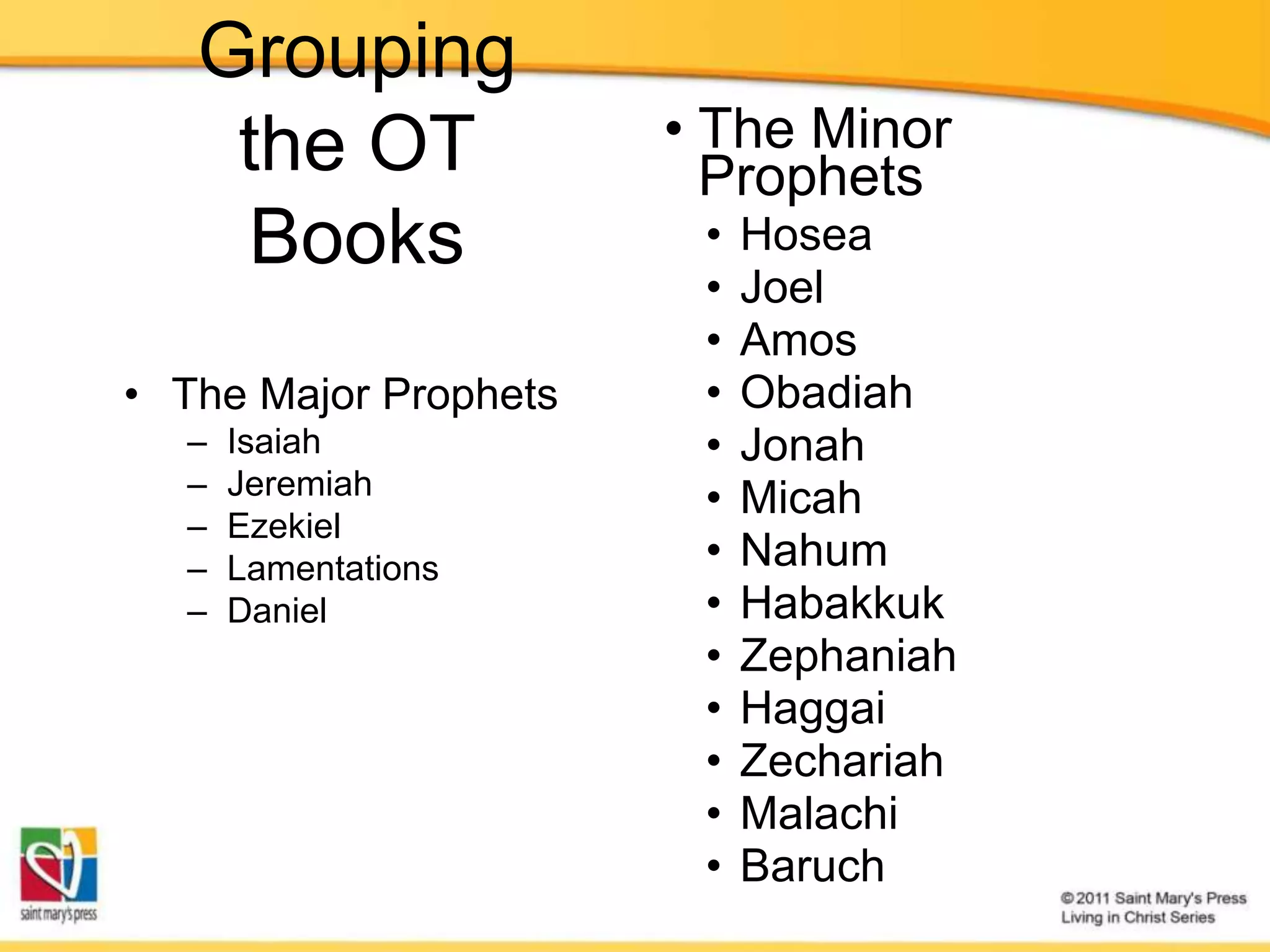 Overview of the Bible.pptx