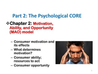 Consumer Behavior course for undergraduate and postgraduate students | PPT