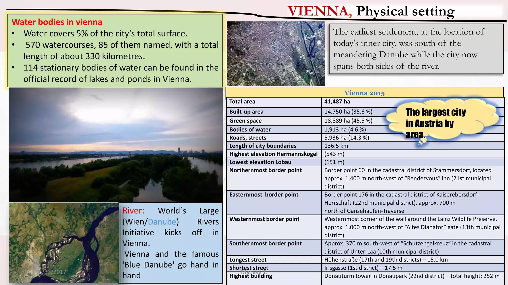 Review of the city of Vienna, AUSTRIA | PPTX