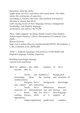Overview of the Common Core State Standards Initiatives for EL.docx ...
