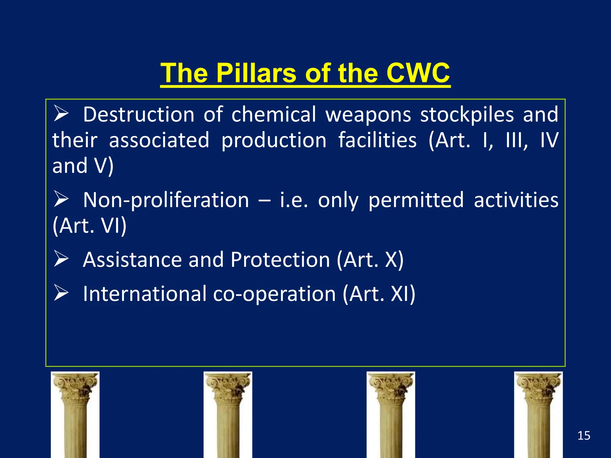 Overview_of_the_Chemical Weapon Convention | PPT