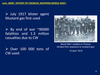 Overview_of_the_Chemical Weapon Convention | PPT