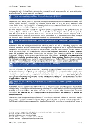Overview of the Digital Personal Data Protection DPDP Bill 2023.pdf