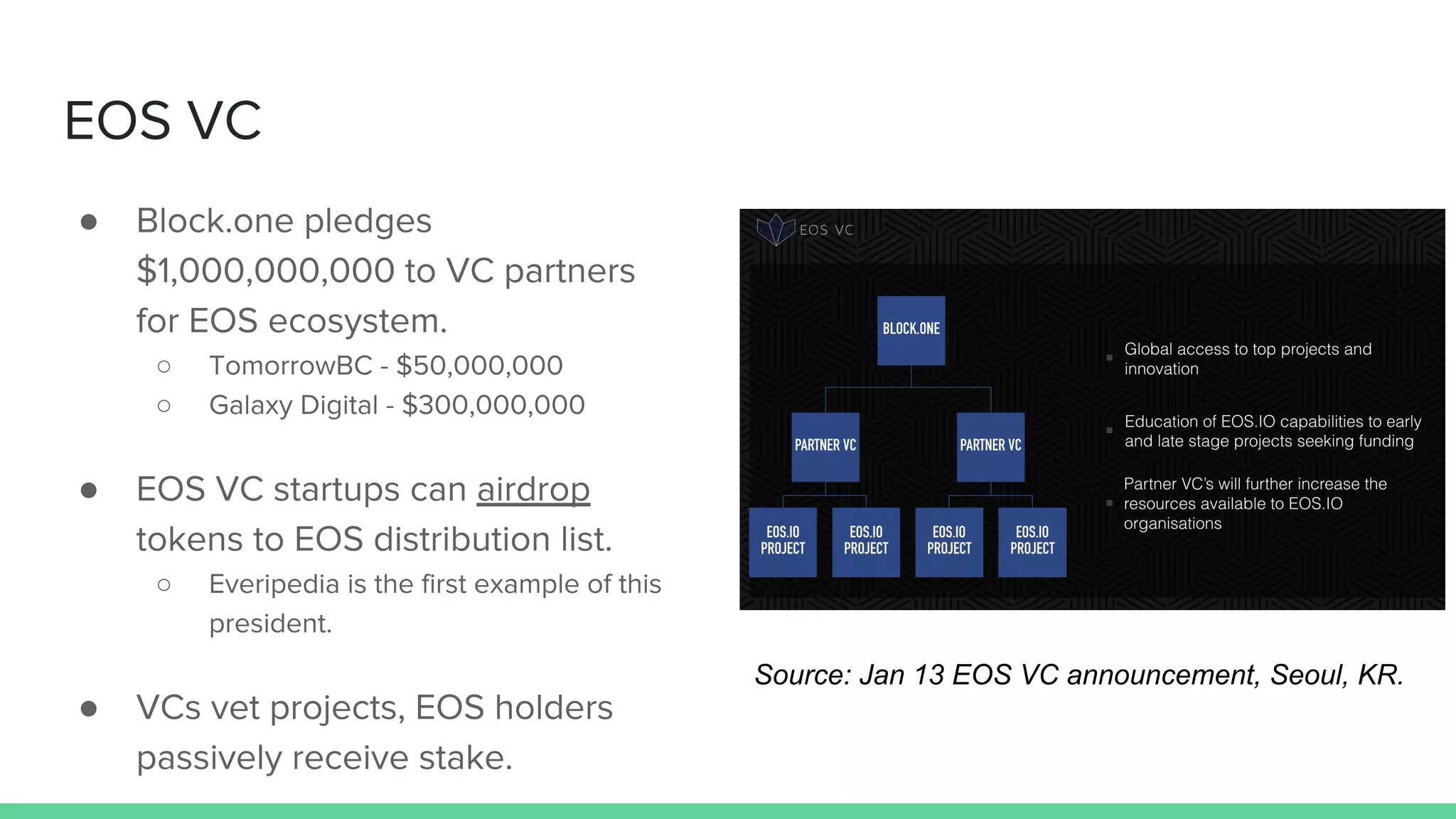 Overview of the EOS Ecosystem | PPT