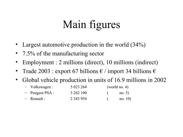 Overview Of The European Automotive Industry | PPT