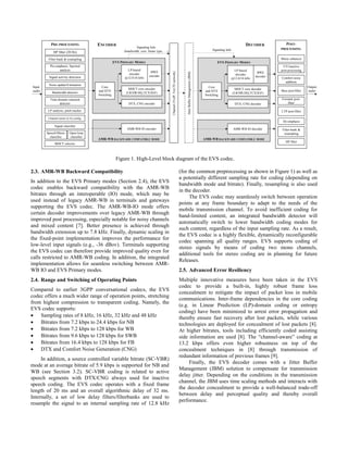 Overview of the EVS codec architecture | PDF
