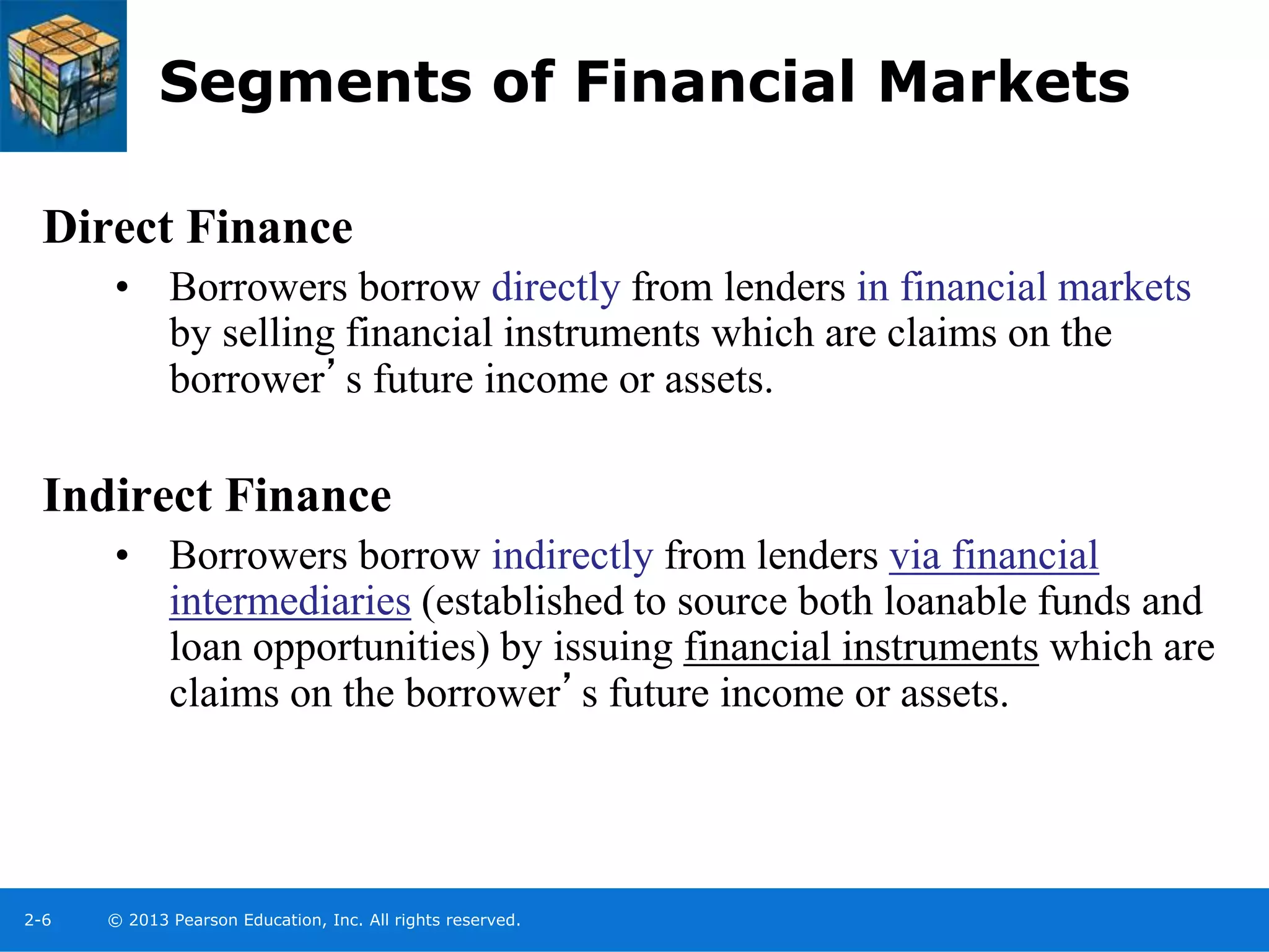 Overview of the Financial System PPT.ppt