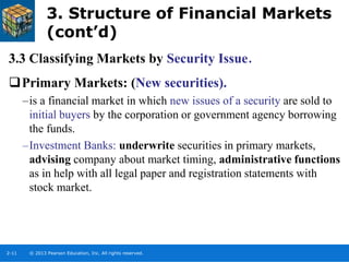 Overview of the Financial System PPT.ppt