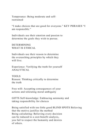 Overview of the Four Ethical Lenses™As you work through th.docx