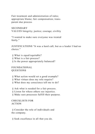 Overview of the Four Ethical Lenses™As you work through th.docx