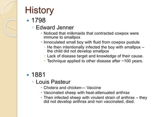 Overview of the immune system | PPTX