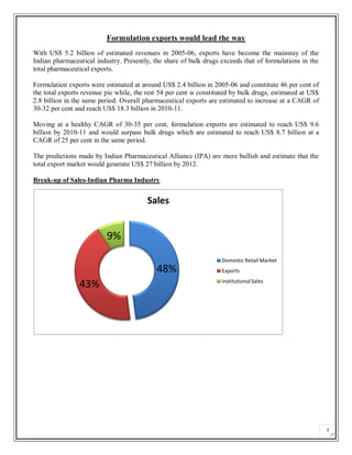 Overview of the Pharma industry | PDF