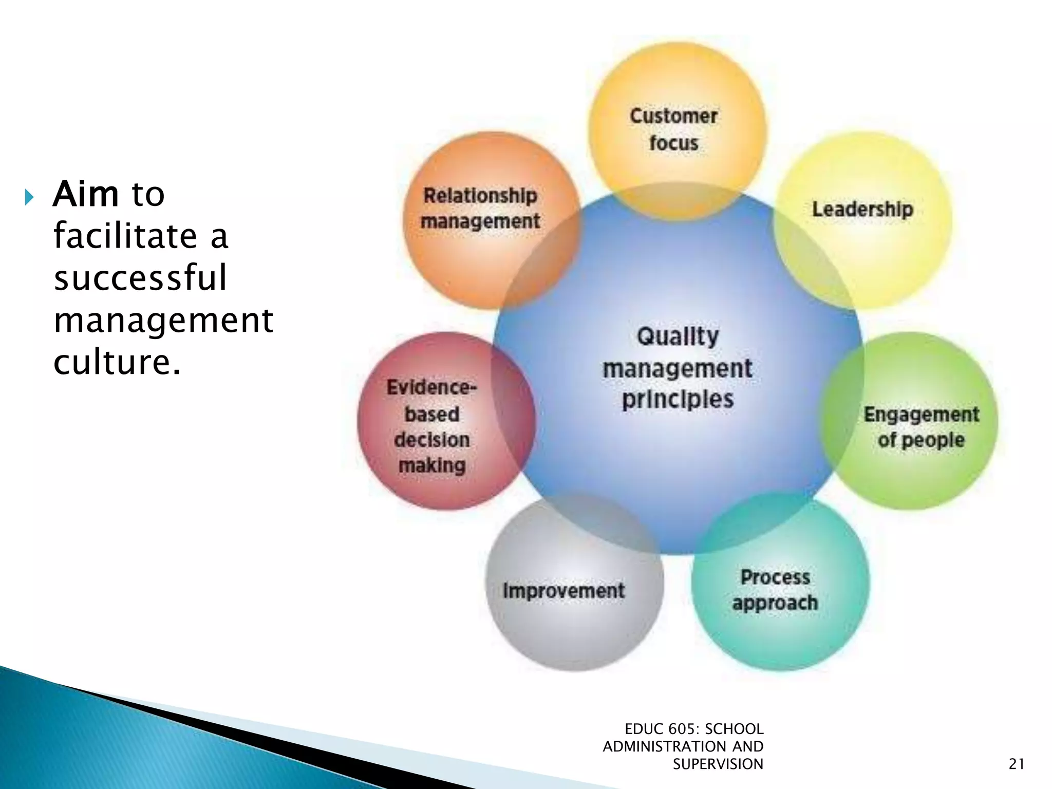 Overview of the iso 9001:2015 | PPT