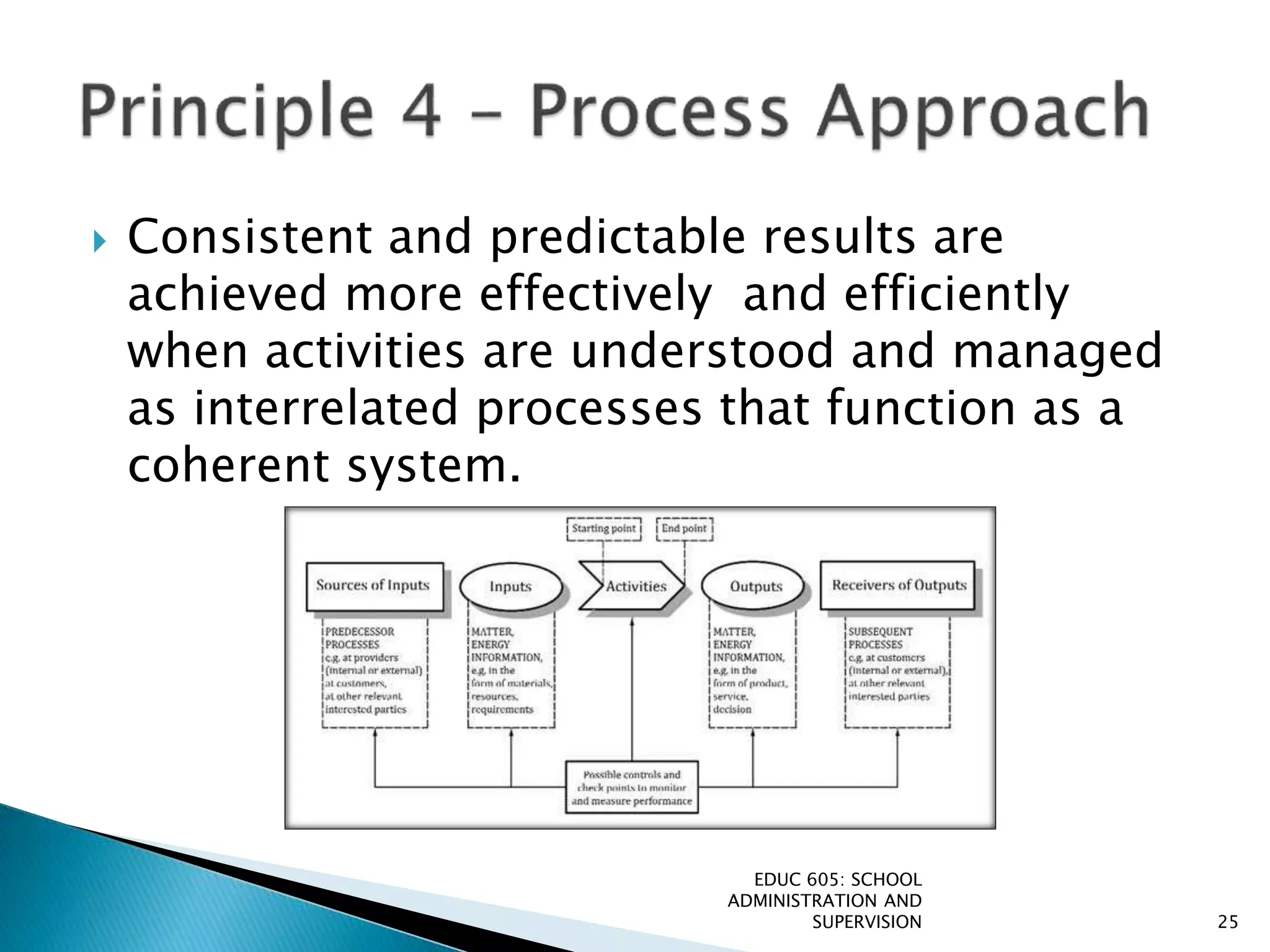 Overview of the iso 9001:2015 | PPTX