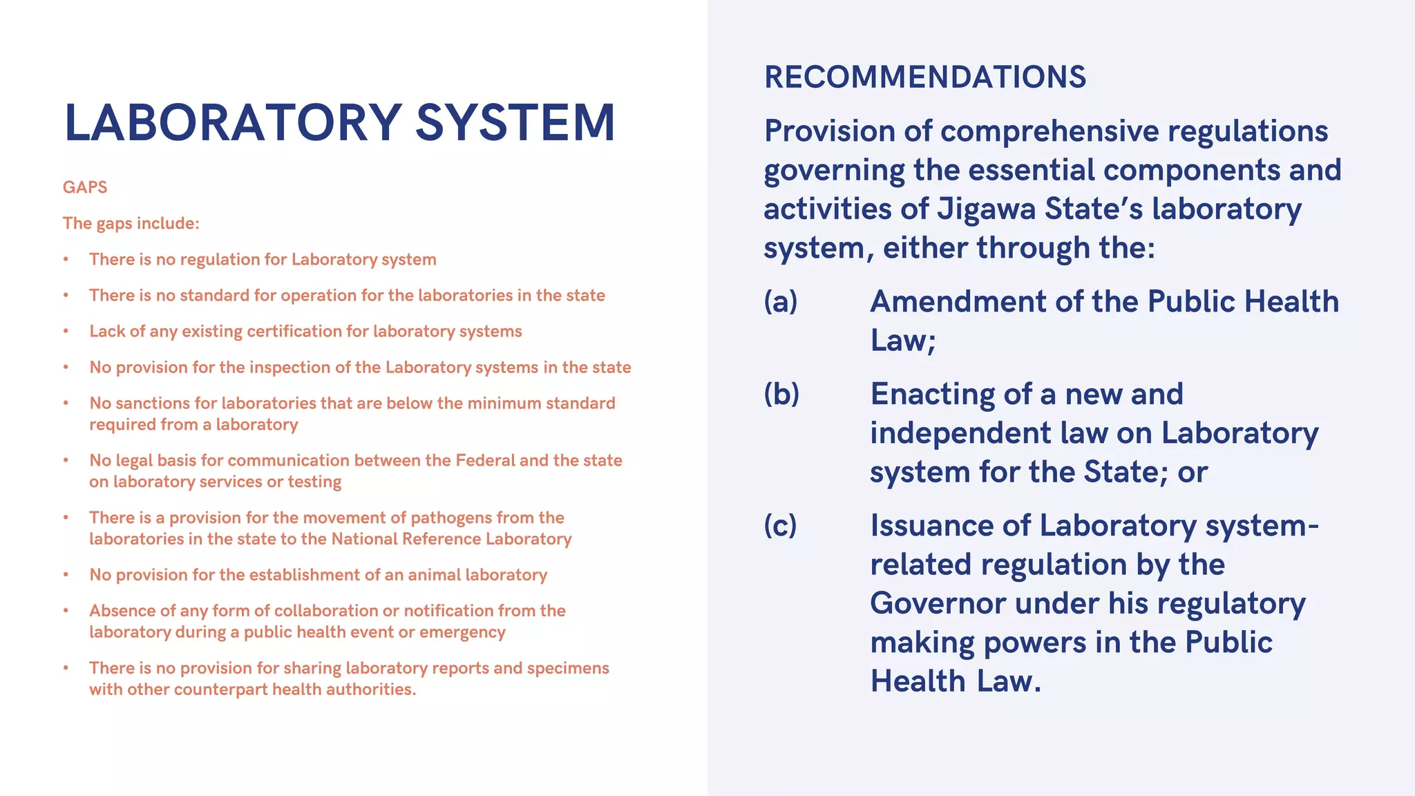 Overview of the Legal Assessment Report of Jigawa State Public Health ...