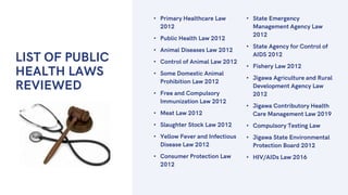 Overview of the Legal Assessment Report of Jigawa State Public Health ...
