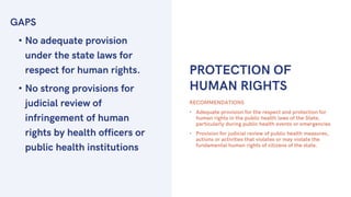 Overview of the Legal Assessment Report of Jigawa State Public Health ...