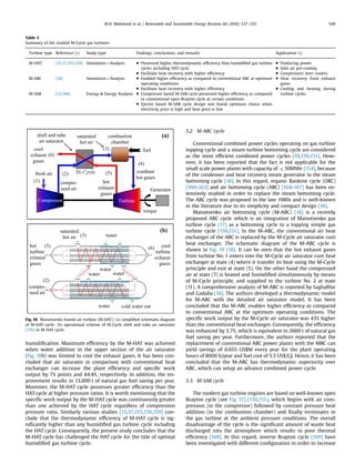 Overview of the_maisotsenko_cycle_a_way | PDF