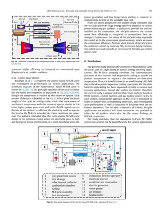 Overview of the_maisotsenko_cycle_a_way | PDF