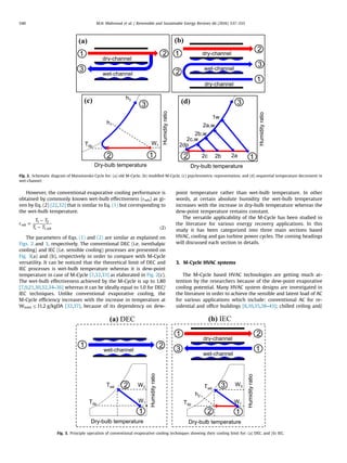 Overview of the_maisotsenko_cycle_a_way | PDF