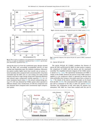 Overview of the_maisotsenko_cycle_a_way | PDF