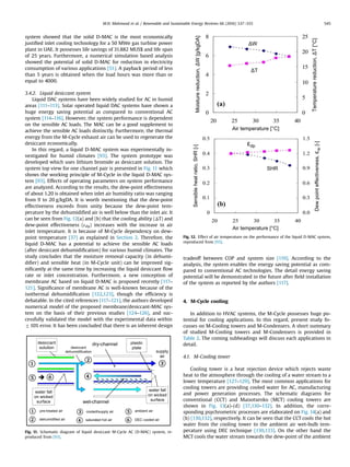 Overview of the_maisotsenko_cycle_a_way | PDF