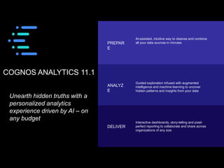Cognos Analytics 11.1 – Overview of New Features & Demos of Oct 2018 Release | PPT