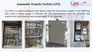 Overview of the (Mechanical, Electrical, AC) departments in the GSM ...