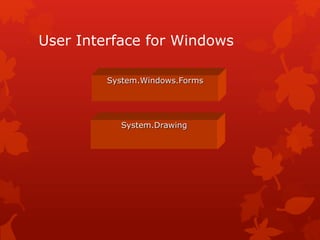 Module 1 : Overview of the Microsoft .NET Platform | PPTX